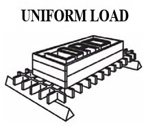 AZKOMPOZIT - PRODUCTS